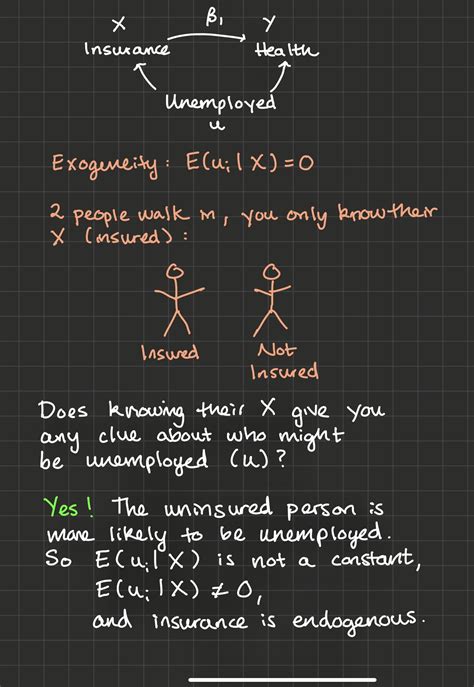 The Tidy Econometrics Workbook 3 Causal Inference