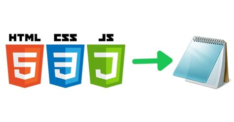 Write Html Css Javascript And Mysql Script And Fix Problems By Mushtaq