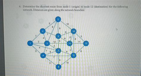 Determine The Shortest Route From Node 1 Origin To Chegg Com
