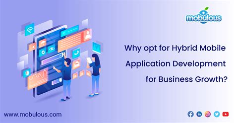 Why Opt For Hybrid Mobile Application Development For Business Growth