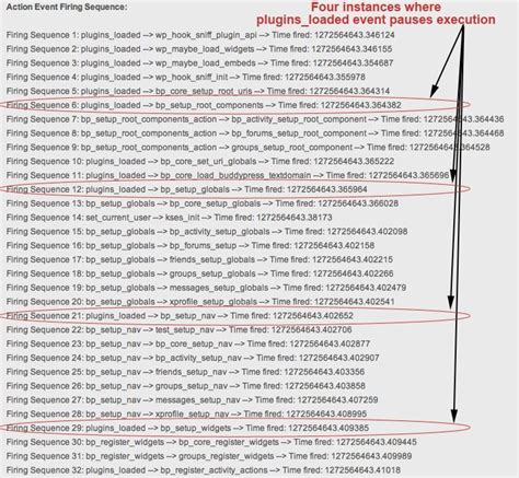 wp hooks database resources and tutorials for plugin developers wparena