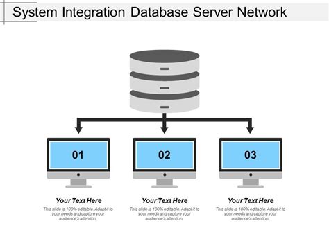 System Integration Database Server Network Templates PowerPoint Slides PPT Presentation