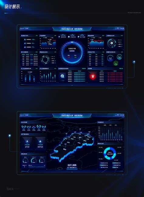 可视化集成大屏 领导驾驶舱 Una啊 站酷zcool