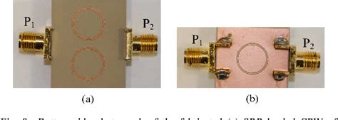 Figure 1 From Modeling Split Ring Resonator Srr And Complementary