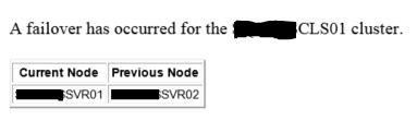SQL Cluster Failover Or Restart Notification SQLRx