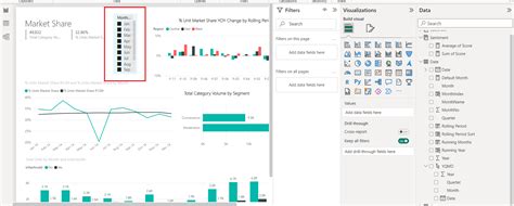 Power Bi Default Slicer Value Explained Master Data Skills Ai