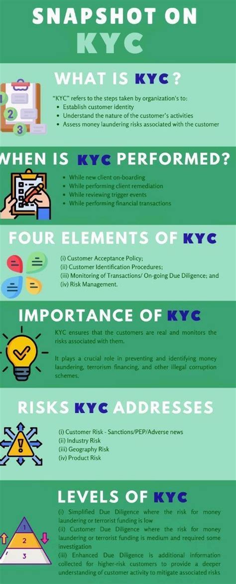 Srujan Alikanti Posted On Linkedin