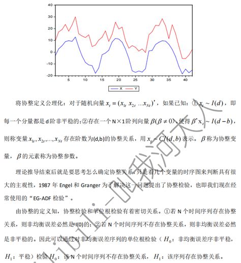 时间序列模型的基础原理与构建（六） 多元时间序列模型的arimax模型与eviews操作 知乎