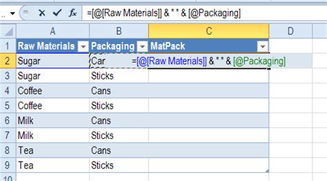 How To Make Excel Cross Cartesian Join With Microsoft Query