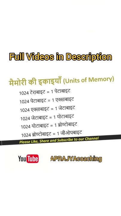 Computermemory Ramandrom Aprajyacoaching Youtube