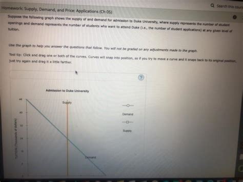 Q Search This Cours Homework Supply Demand And