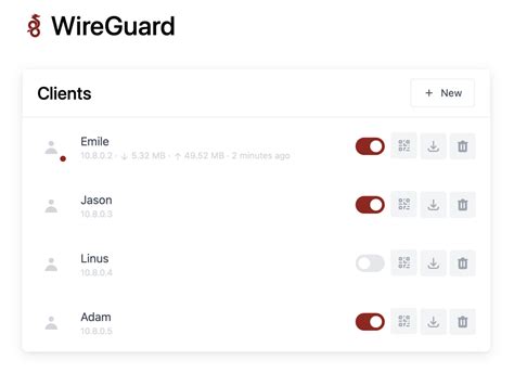 The Easiest Way To Install And Manage Wireguard On Any Linux Host