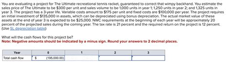 solved you are evaluating a project for the ultimate