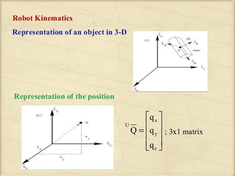 Robot Kinematics