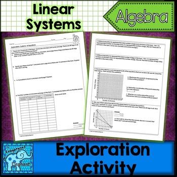 Linear Systems Of Equations Exploration Activity By The Enlightened