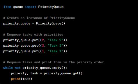 Efficiency Empowered Dynamic Data Structure Algorithm Interview Questions