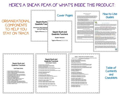 Square Roots And Quadratic Functions Algebra Guided Note Taking Activities Made By Teachers