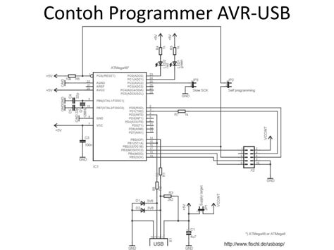 PPT Rangkaian Programmer AVR PowerPoint Presentation Free Download ID 4027981