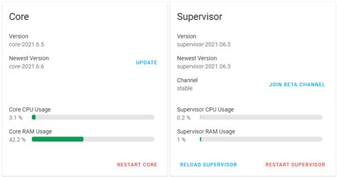High Ram Consumption Configuration Home Assistant Community