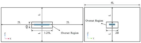 Dimension Of Numerical Wave Tank For Cfd Simulation Dimension Of Download Scientific Diagram