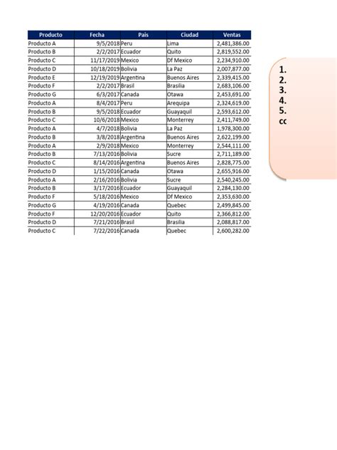 Validacion Datos Pdf