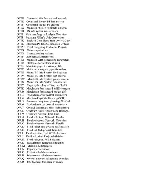 Sap Ps Transaction Codes Doc Business Accounting And Finance Business