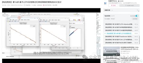 锂电池soc估计 matlab基于lstm神经网络的锂电池锂电池soc估计，附锂电池最新文章汇集 基于 lstm 神经网络的动力电池