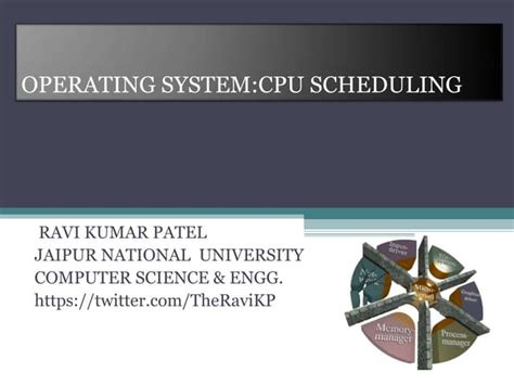 Cpu Scheduling In Operating System Pptx Operating Systems