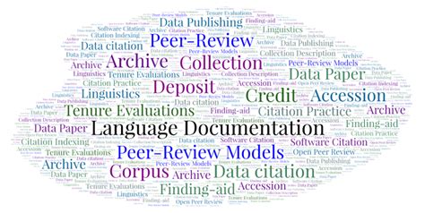 language documentation collections assessment and recognition hugh s