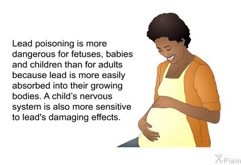 Lead Poisoning Prevention