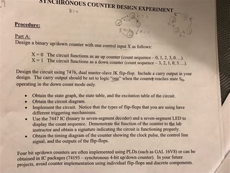 Solved Procedure Part A Design A Binary Up Down Counter Chegg