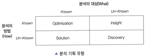 create image issue · issue 1 · johyunkang book summary · github