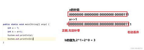 移位操作符和位操作符 从概念到相关算法题详解 左移右移操作符计算例题 csdn博客