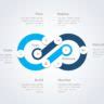 Devops PowerPoint Template