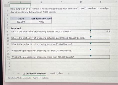 Solved B C Daily Output Of An Oil Refinery Is Normally Chegg Com