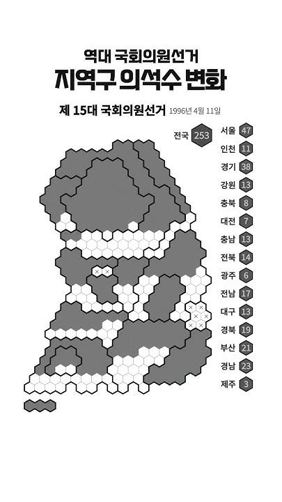 카토그램으로 보는 역대 국회의원선거 결과 그래프 데이터 차트 Youtube