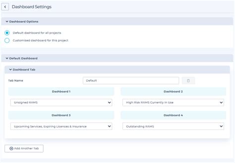 How Do I Configure My Dashboard HammerTech Europe