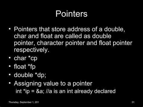 Basics Of C Programming Ppt