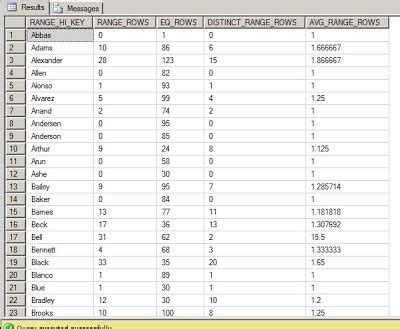 What Is DBCC SHOW STATISTICS Telling Me About My Data SQLServerCentral