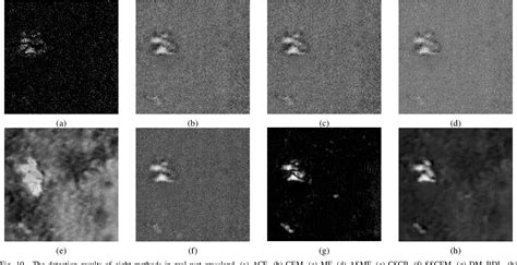 Figure 10 From Hyperspectral Target Detection Based On Weighted Cauchy