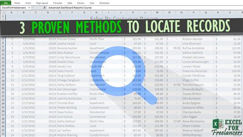 Advanced Excel Reports Dashboard Masterclass Excel For Freelancers