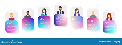 organizational structure line icons collection hierarchy division