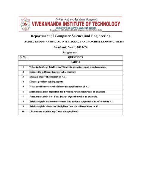 21cs54 Assignment Ass Department Of Computer Science And Engineering Subjectcode
