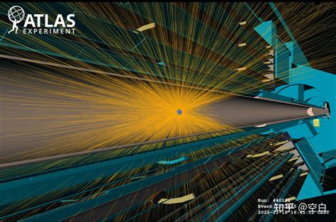 粒子物理核物理实验 Alice Tpc探测器garfieldpp模拟 知乎