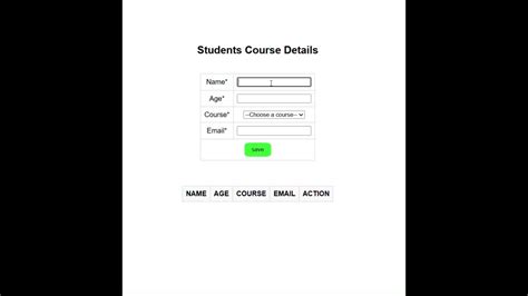Harish Ram On Linkedin Webdevelopment Frontend Html Css