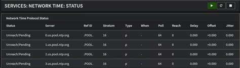 ntp servers showing unreach pending but reachable from cli r opnsense