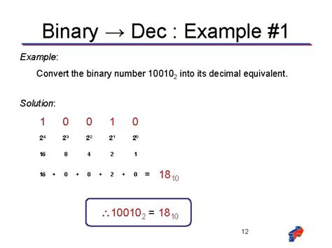 Binary Number System And Conversion Digital Electronics Bridging
