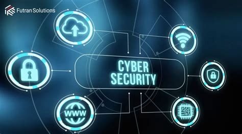 Precision Discovery Hub On Linkedin Cybersecurity Ai Threatdetection Dataprotection