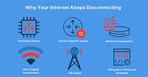How To Check If Your Router Supports Wi Fi 6 A Step By Step Guide