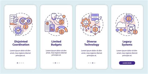 2d Icons Representing Health Interoperability Resources Mobile App Screen Set Walkthrough 4